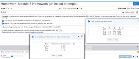 Solved Homework Module 6 Homework Unlimited Attempts Save