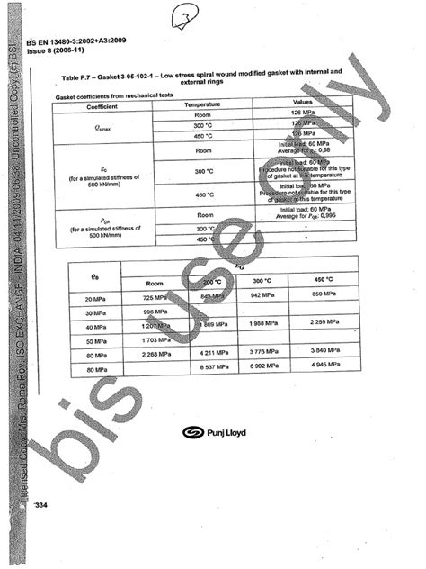 Bs En 13480 3 2009 Pt 4of4 Metallic Industrial Piping Design And