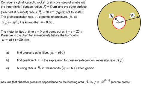 Consider A Cylindrical Solid Rocket Grain Consisting