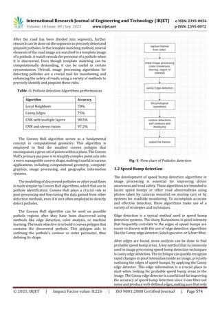 Real Time Pothole And Speed Breaker Detection Using Image Processing Techniques PDF