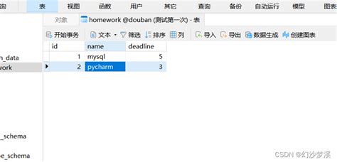Mysql 数据库 框架sqlalchemy应用sqlalchemy Mysql Csdn博客