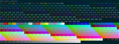 Neotermcolor Fork Of Termcolor Library Rpython