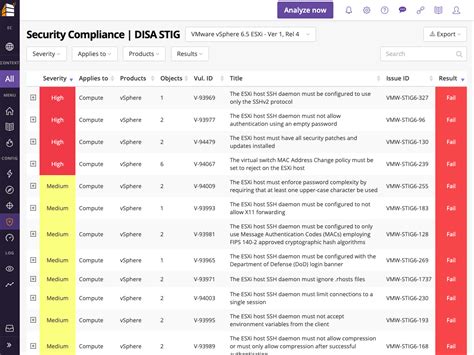 Automate Disa Stig Compliance With Runecast Analyzer