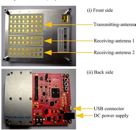 Figure 3 From Hand Gesture Recognition Using Two Antenna Doppler Radar With Deep Convolutional