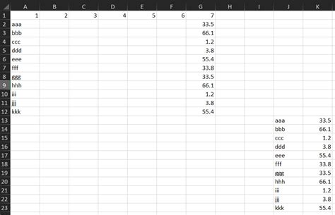 Vba Loop Of Multiple Sheets In A Worksheet Stack Overflow