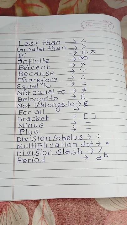 Maths Symbol ♾️ Shortsytshortsyoutubeshortssymbol Youtube