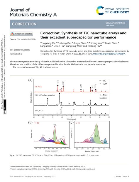 Pdf Correction Synthesis Of Tic Nanotube Arrays And Their Excellent