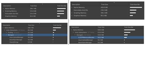 Unity 2022 Extra Native Memory Allocation News And General Discussion Unity Discussions