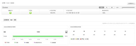 容器监控软件 容器监控工具 Manageengine Applications Manager