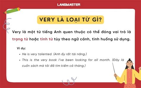 Vertical là gì Cách dùng từ Vertical chuẩn xác và ví dụ dễ hiểu