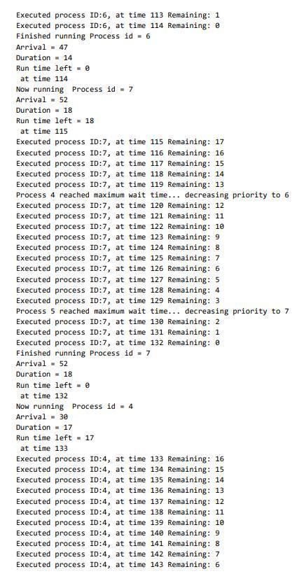 Solved This Project Is An Implementation Of A Small Chegg