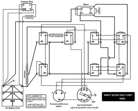 How To Wire A 36 Volt Ez Go Golf Cart Battery Complete Diagram Guide