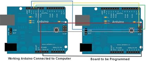 Avrdude Yikes Invalid Device Signature 3rd Party Boards Arduino