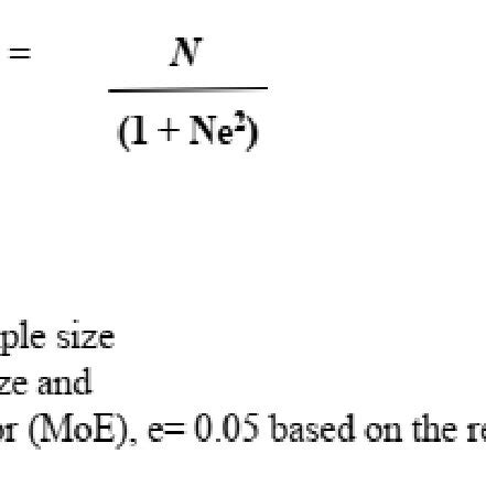 Finite Sample Size Formula Yamane 1967 Download Scientific Diagram