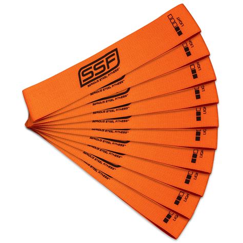 Fabric Mini Loop Bands 10 Packs Serious Steel Fitness