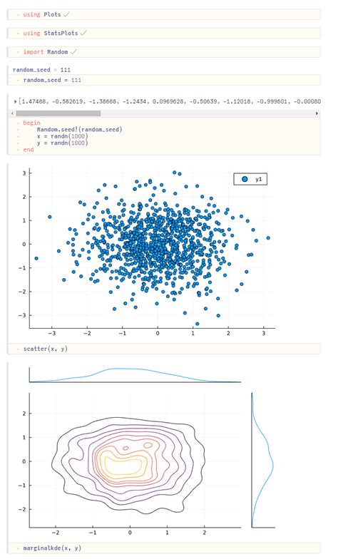 advanced random sampling in bigquery sql by bence komarniczky tds