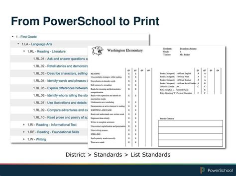 Powerteacher Pro Certification Standards Based Grading In Powerschool