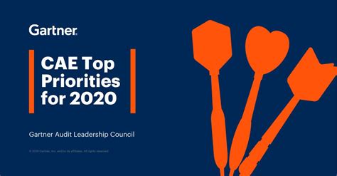 Gartner On Linkedin Audit Internalaudit Cae