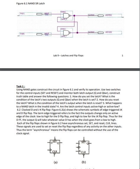 Task 1 ﻿using Nand Gates Construct The Circuit In