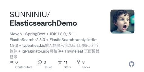 GitHub SUNNINIU ElasticsearchDemo Maven SpringBoot JDK 1 8 0 151