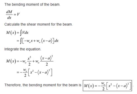 Solved A Using Singularity Functions Write The Equations Defining The 1 Answer