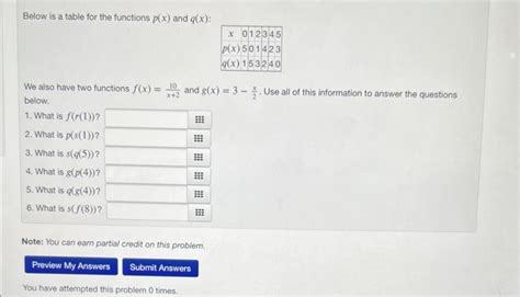 Solved Below Is A Table For The Functions P X And Q X We Chegg Com