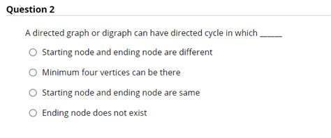 Solved Question 2 A Directed Graph Or Digraph Can Have