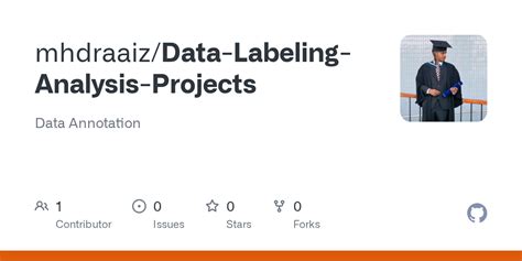 Github Mhdraaizdata Labeling Analysis Projects Data Annotation