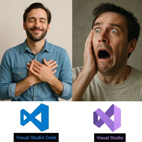 Visual Studio Vs Visual Studio Code Whats The Difference Ashikur