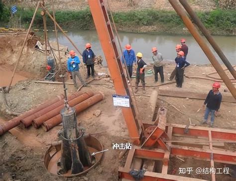 深基坑施工工艺 灌注桩 知乎
