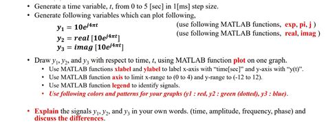 Solved Generate A Time Variable T From To Sec In Chegg Com