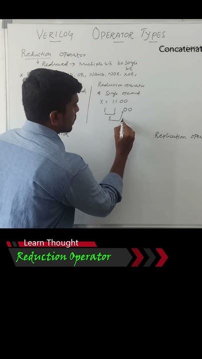 Verilog Reduction Operator Youtube