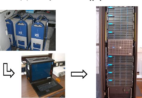 Figure 2 From The Digital Mapping Camera Dmc And Its Application Potential Semantic Scholar