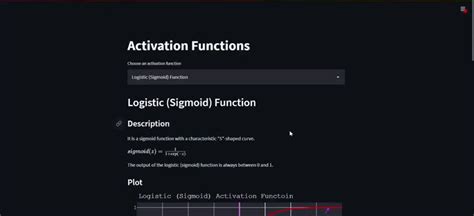 Dr Ganapathi Pulipaka On Linkedin Bigdata Analytics Datascience