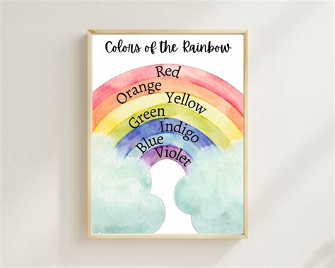 Rainbow Colors Poster Print Montessori Educational Watercolour