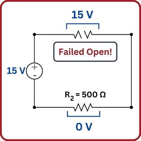 Circuit Failure Analysis Basic Direct Current DC Theory Textbook