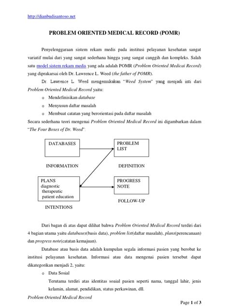 Pomr A Problem Oriented Approach To Medical Records Pdf