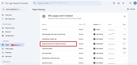 What Is Pagination In Seo And Best Practices