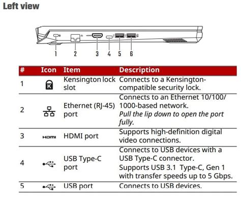 Nitro AN M Can I Connect A Second Monitor Via My USB C Acer Community