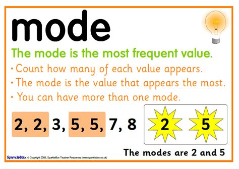 Mean Median Mode Range And Average