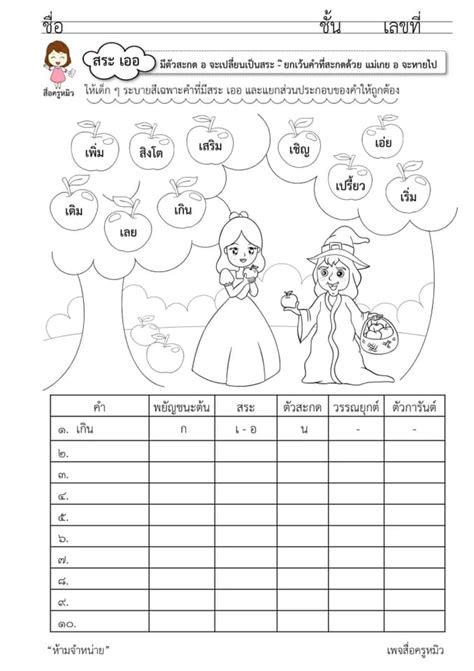 ใบงาน เรื่อง สระเอะ เปลี่ยนรูป New Worksheet Live Worksheets Porn Sex