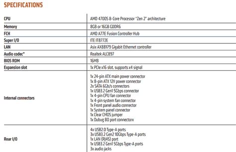 Amd Quietly Lists The 4700s 8 Core Processor Desktop Kit Systems
