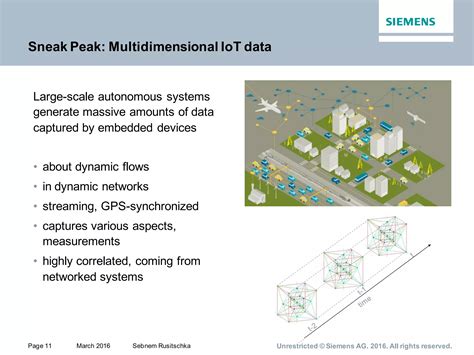Distributed Multi Device Execution Of Tensorflow An Outlook Ppt