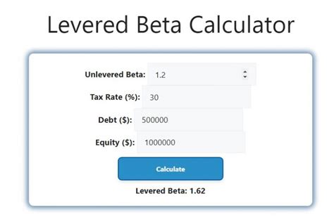 Levered Beta Calculator Savvy Calculator