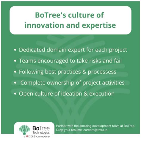 Botree Technologies A Tntra Company On Linkedin Innovation