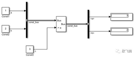 使用方法 simulink bus总线使用方法 csdn博客