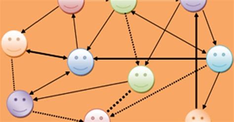 Psychology And Life Sociometric Method