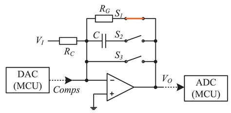 Traditional Active Rc Integrator With Drift Compensation For Commercial Download Scientific