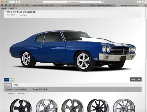 See The Future With The Wheel Groups Visualizer