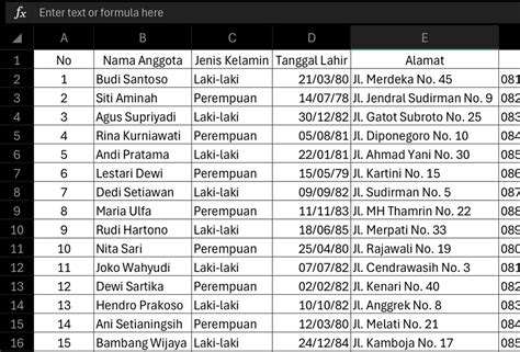 Data Entry Tepat And Cepat